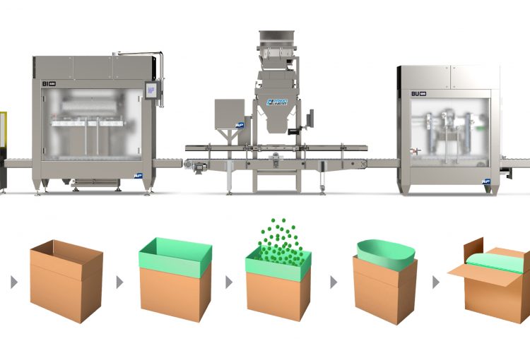 WeighPack | Automated Weighing & Packaging Machines